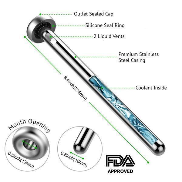 Beer Chiller Beverage Cooling Stick - GEEKYGET