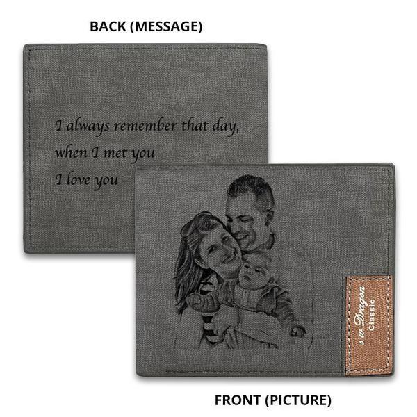 Personalized Custom Printed Photo Wallet - GEEKYGET