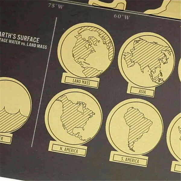 Scratch Off World Map Posters - GEEKYGET